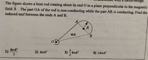 the figure shows a bent rod rotating about its end o in a plane perpendic