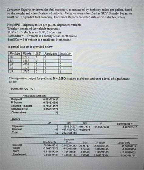 First Picture Data Set And Outputsecond Picture