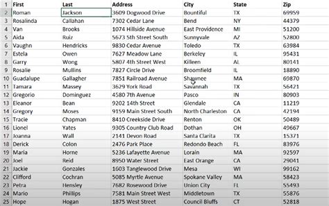 How To Convert Excel Spreadsheet To Mailing Labels A Comprehensive Guide