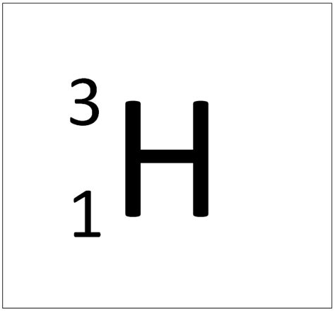 Tritium Key Stage Wiki