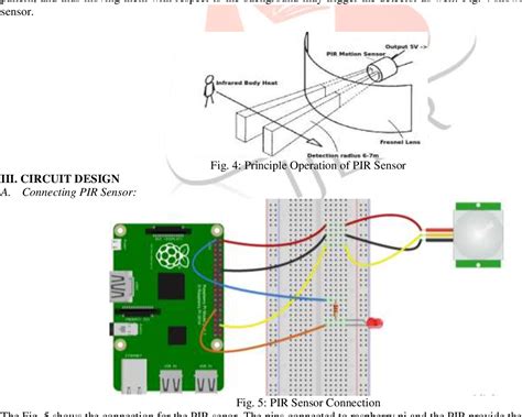 Figure 1 From Intelligent Traffic Management And Parking Space Detection Using Raspberry Pi And