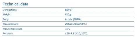 Variable Area Flow Meter Model D Flow Meter Supplier Singapore Water Oil Air Gas