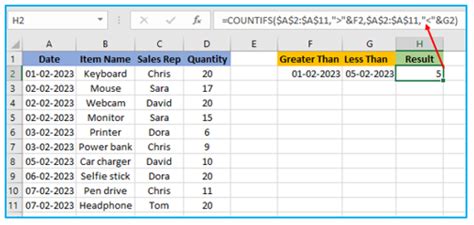 Excel Countif And Countifs Function With Multiple Criteria