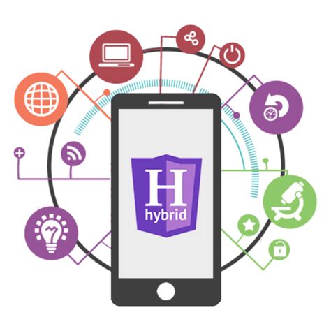 Flutter Mobile App Development Services Cross Platform Experts