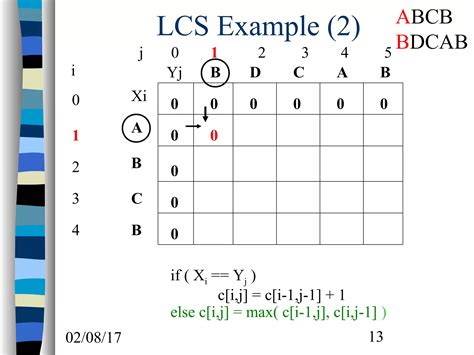 Longest Common Subsequences In Algorithm Analysis Ppt Programming Languages Computing