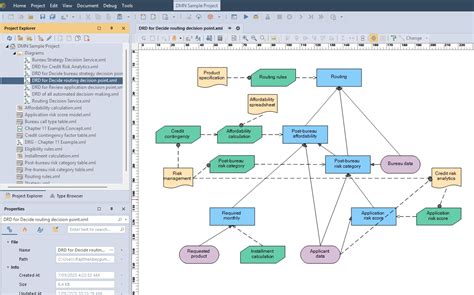 How To Run A Decision Model And Notation Dmn Model Open Decision