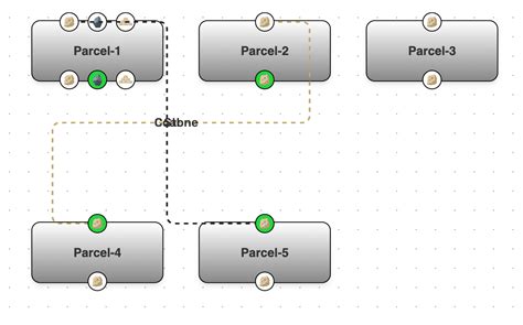 multiple anchors cause edge path to always start at the center of first anchor · issue 479