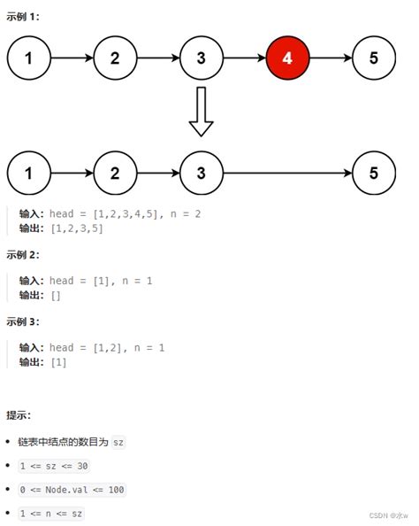 力扣最新详解4道题：链表的中间结点andand删除链表的倒数第 n 个结点andand删除链表 m 个节点之后的 n 个节点 删除中间节点力扣 csdn博客