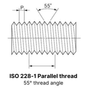 BSPP VS G Threads Hydraxio