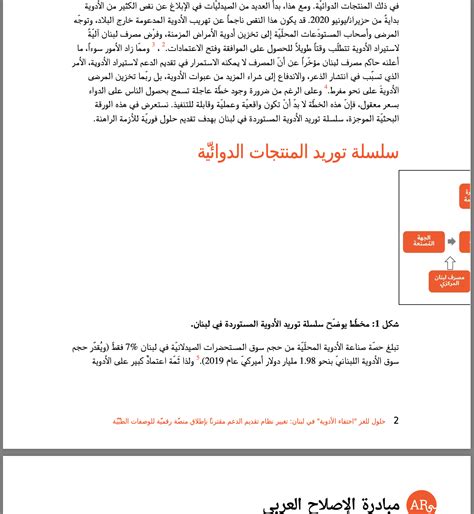 Images In Html Rtl Not Aligned Correctly · Issue 303 · Tecnickcom