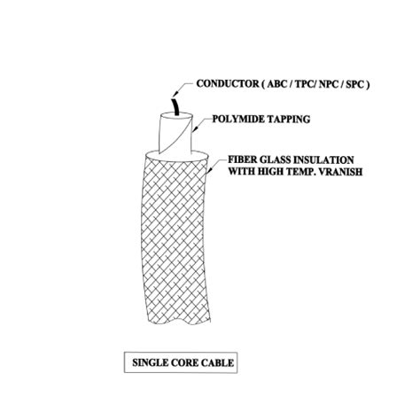 Polymide Vfg Insulated Lead Wire Max Trade Enterprises