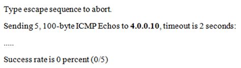 Ospf Multi Area Configuration And Summary Routes