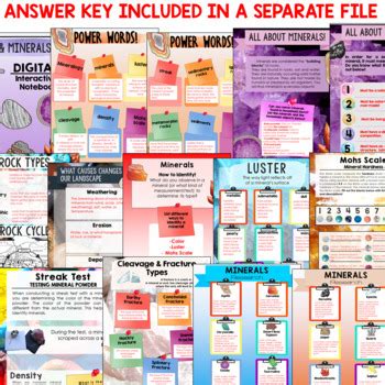 Earth Science Digital Interactive Notebooks Google Slides Bundle