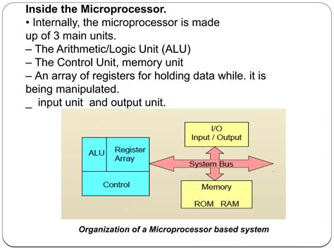 Overview Of Microcontroller And Microprocessor Pdf Operating