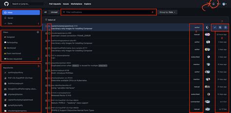 Organising Work In Github And Gitlab Coditodev