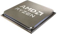 Amd Ryzen Chipset Driver Whql