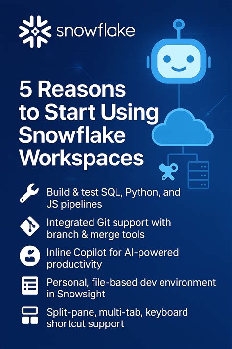 Making Metadata Dynamic Using Bind Variables In Snowflake Show Commands By Satish Kumar Medium