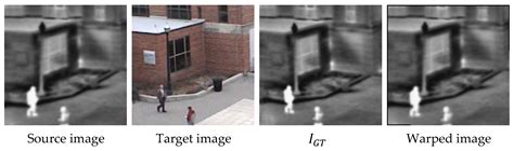 Electronics Free Full Text Detail Aware Deep Homography Estimation