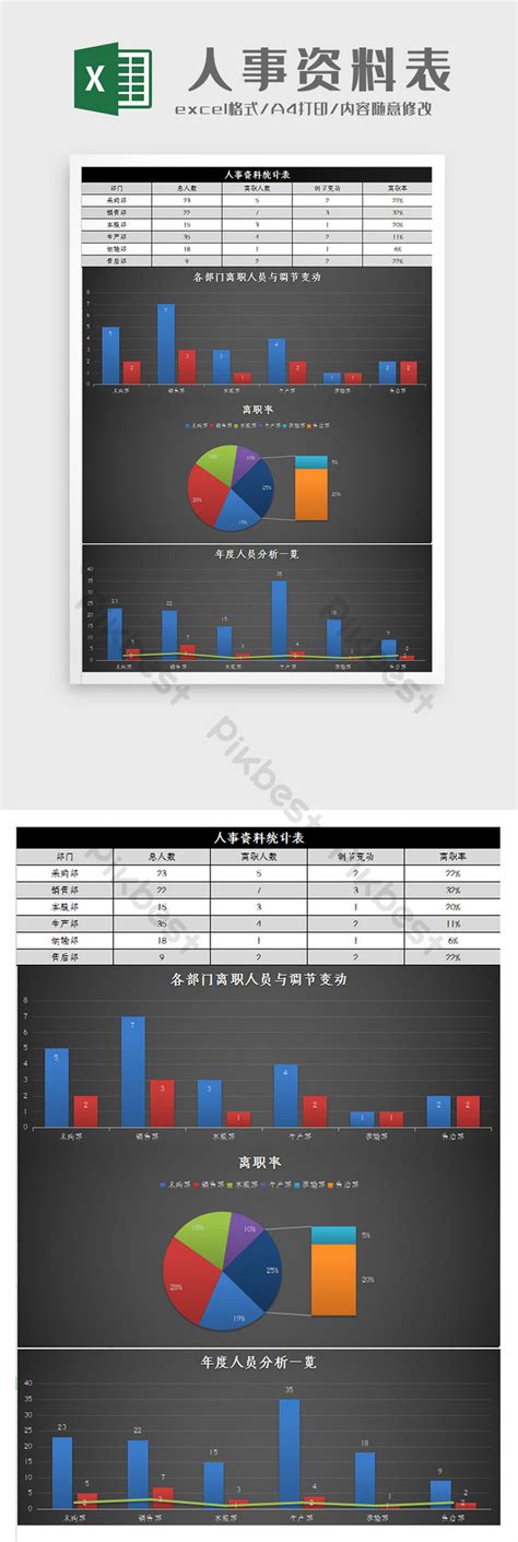 Enterprise Personnel Information Statistics Form Excel Template Excel XLS Template Free