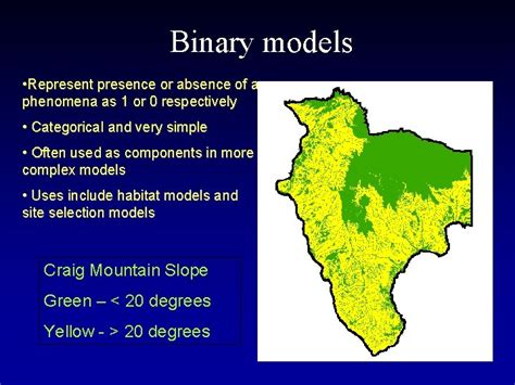 Raster Models In GIS What Is GIS Modeling