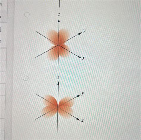 Solved Which Of The Following Sets Of Quantum Numbers Is Not Chegg