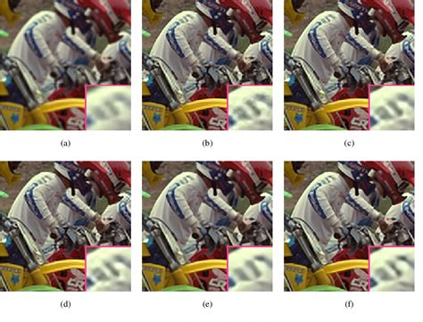 Figure 1 From Single Image Super Resolution Via Linear Mapping Of