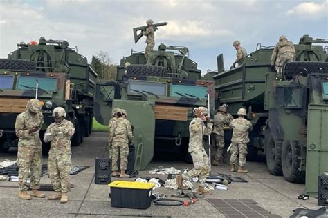 Army Ees User Support