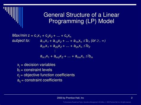 PPT Linear Programming PowerPoint Presentation Free Download ID