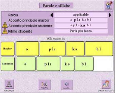 Syllable Level Prosodic Activities Syll  The Main Activity Window Download Scientific