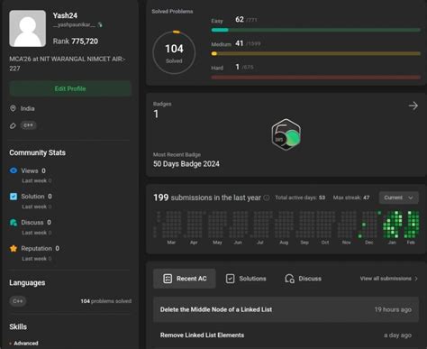 First100 Leetcode Badge 50dayconsistencybadge Yash Paunikar 14 Comments