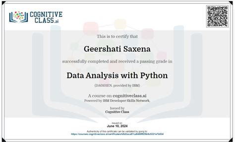 Geershati Saxena On Linkedin Dataanalysis Python Continuouslearning