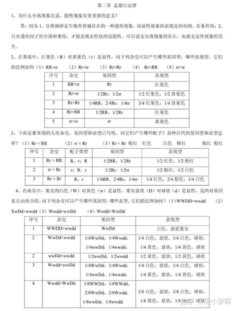 刘祖洞《遗传学》第4版的笔记和课后习题答案等 知乎