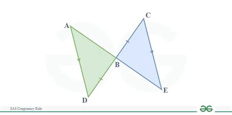 Asa Congruence Rule Definition Proof And Examples Geeksforgeeks