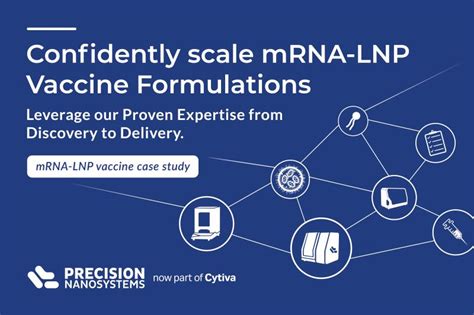 Precision Nanosystems Inc On Linkedin Proven Expertise From Discovery To Delivery