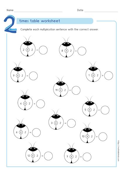 2 Times Table Worksheets Pdf Multiplying By 2 Activities