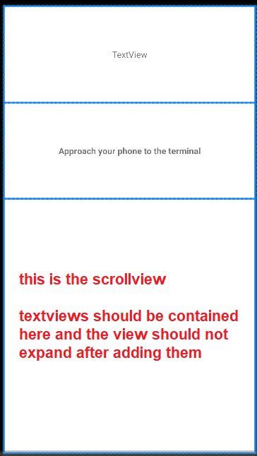 Android Scrollview Keeps Expanding Vertically The More Textviews Are Added Into It Stack