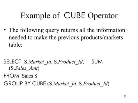 Introduction To Olap And Oltp Concepts Dbms Ppt