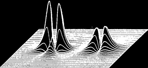 xz plot of the electronic density of the 1 l a h o m o of c u f at the