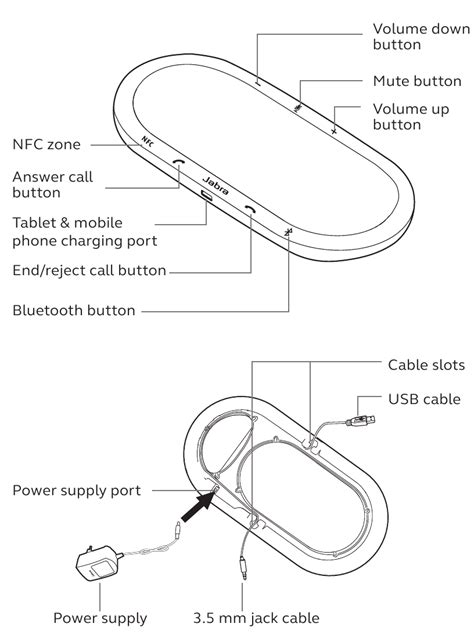 Jabra Speak Speakerphone Manual Manualslib