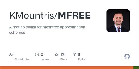 Github Kmountris Mfree A Matlab Toolkit For Meshfree Approximation Schemes