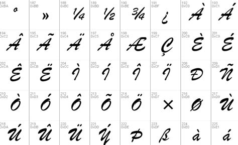 Brush Script Mt Font