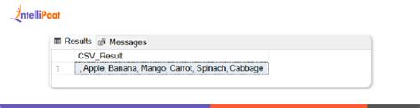 Multiple Rows To One Comma Separated Value In Sql Server Intellipaat