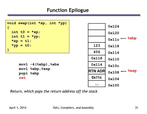 Ppt A Job Ad At A Game Programming Company Powerpoint Presentation