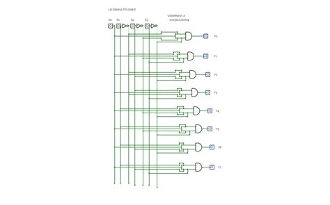 Circuitverse 18 Demultiplexer