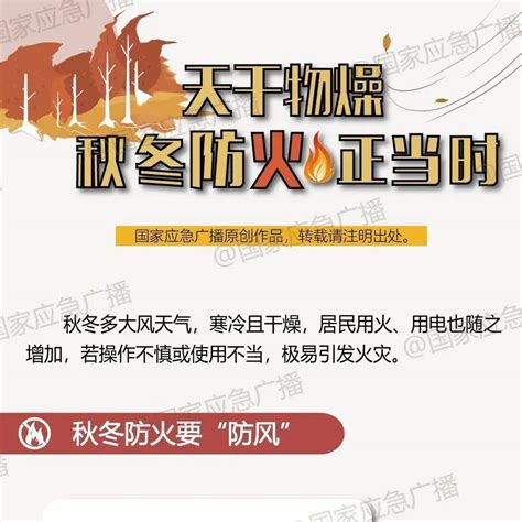 图说天干物燥秋冬防火正当时 秋冬多
