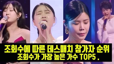 현역가왕 조회수에 따른 데스매치 참가자 순위 조회수가 가장 높은 가수 Top5 전유진 김다현 린 방가희 요요미
