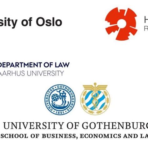 Close Loop Speed Control Flow Chart Download Scientific Diagram