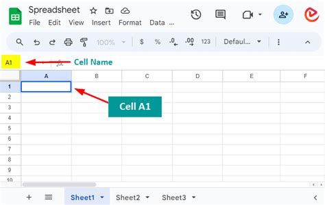 What Is Google Sheets Interface MS Excel Vs Google Sheet