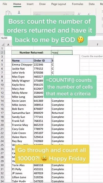 Count Cells Within A Range That Meet A Criteria With The Countif