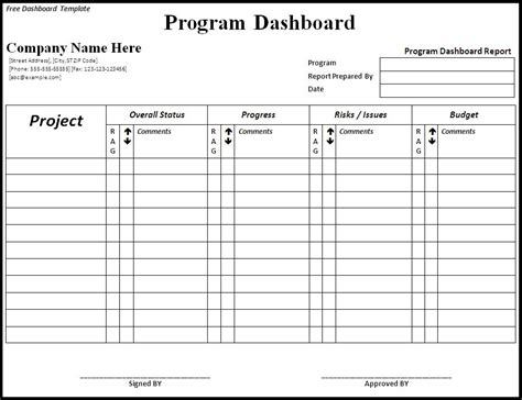 Free Dashboard Template Free Word Templates